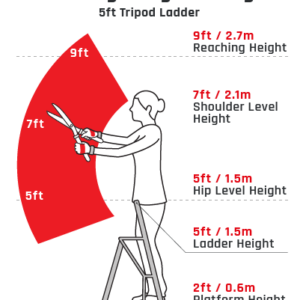 Henchman Tripod Platform Ladder with 3 Adjustable Legs