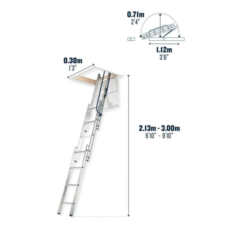 Werner Blue Seal Easy Stow 3 Section Loft Ladder - Ladders4Sale