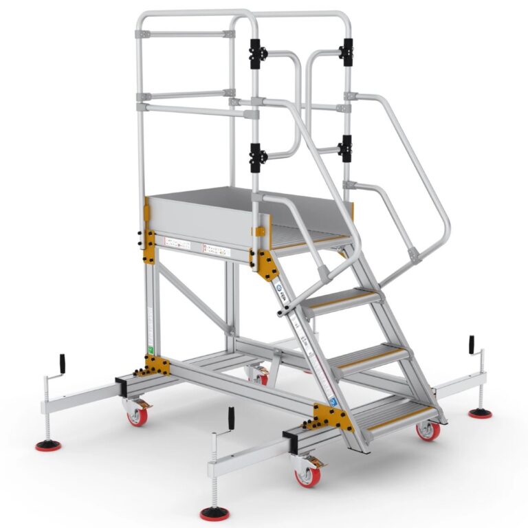 What Is a Podium Step Ladder ? Your Buying Guide - Ladders4Sale