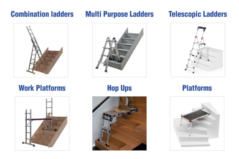 What Ladders Can be Used on a Stairway | Ladders4Sale
