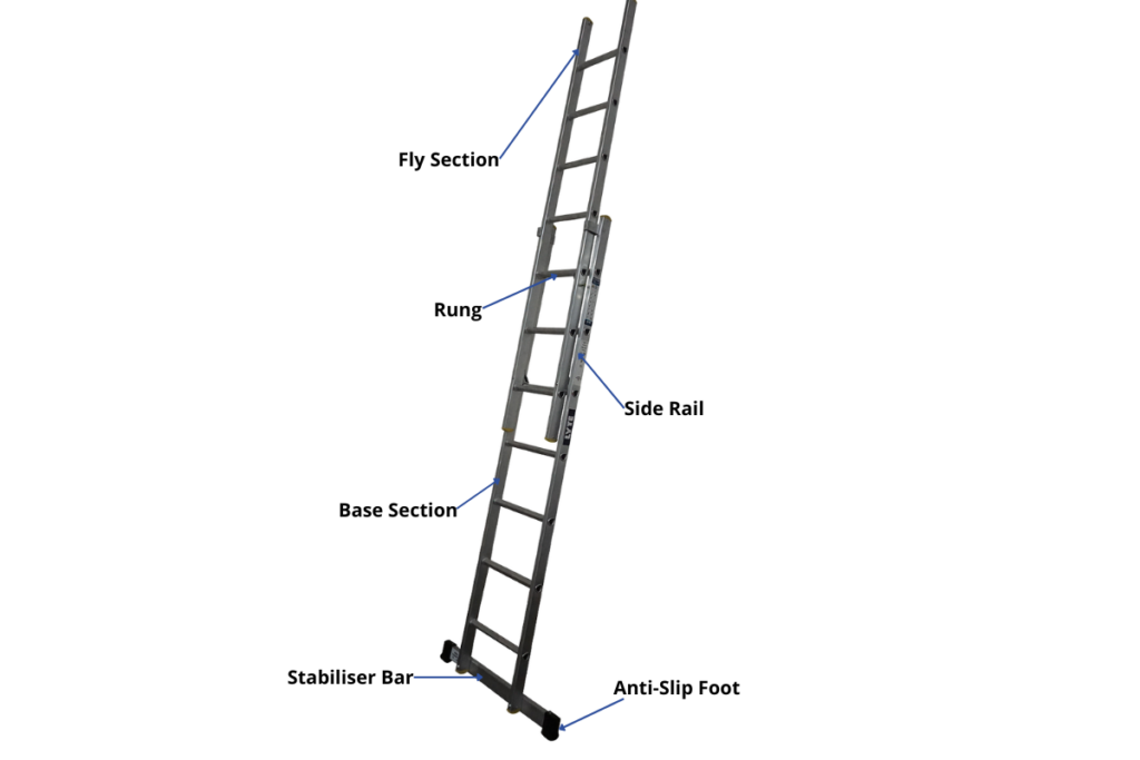 A Beginner’s Guide To Extension Ladders | Ladders4Sale
