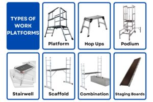 A Beginner’s Guide To Work Platforms | Ladders4Sale