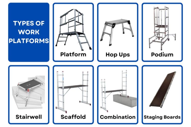 A Beginner’s Guide To Work Platforms | Ladders4Sale