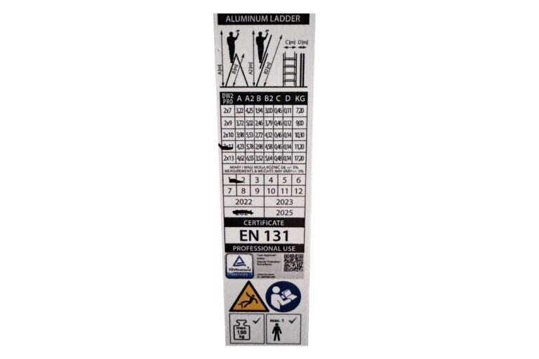 Ladder Classification Guide | Ladders4Sale