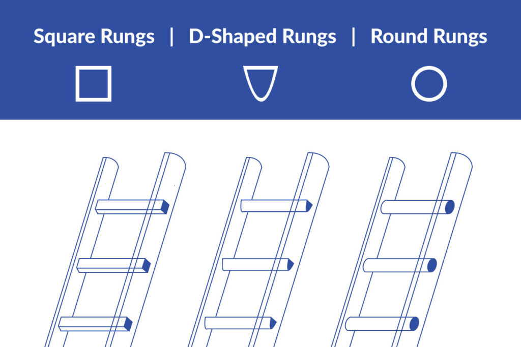 Ladder Rungs Guide: Types & Best Practices | Ladders4Sale