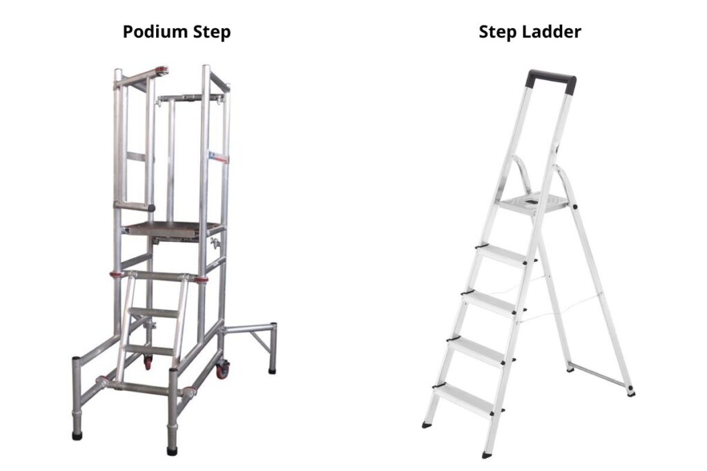 The Complete Guide to Podium Steps | Ladders4Sale