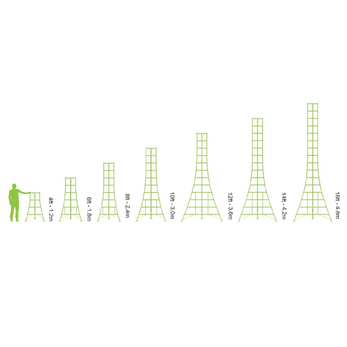 Hendon Standard Tripod Ladder - Ladders4Sale